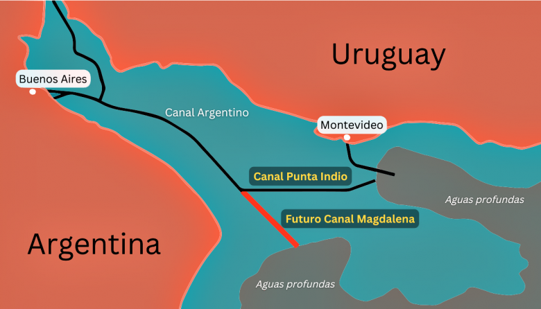 El Canal Magdalena es estratégico para la soberanía del país - Info ...